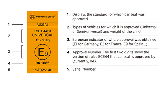 Warranty registration | Babyauto